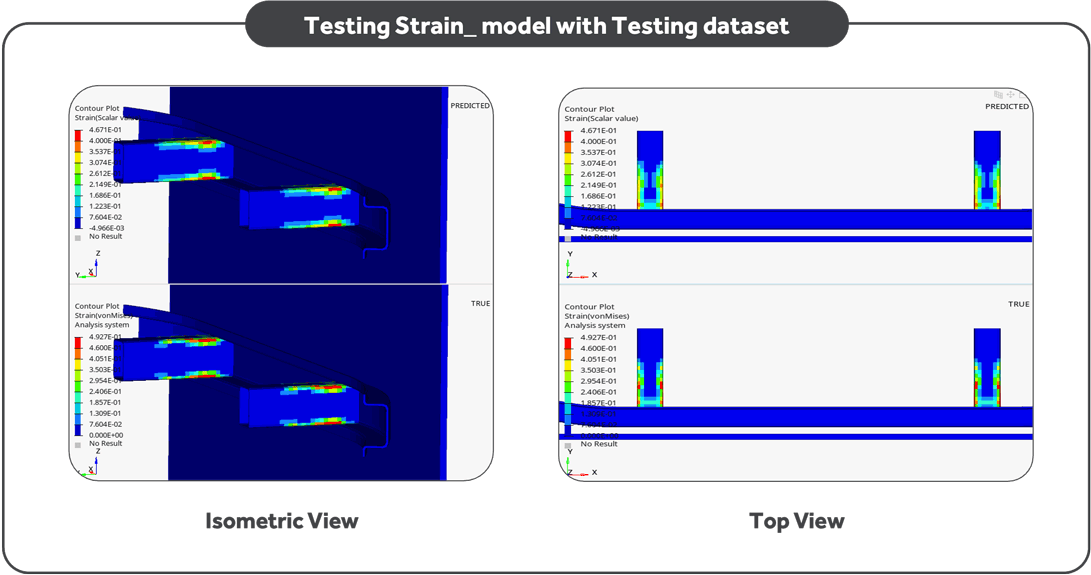Altair Physics AI - Revolutionizing Explicit Dynamic Simulations | Cyient