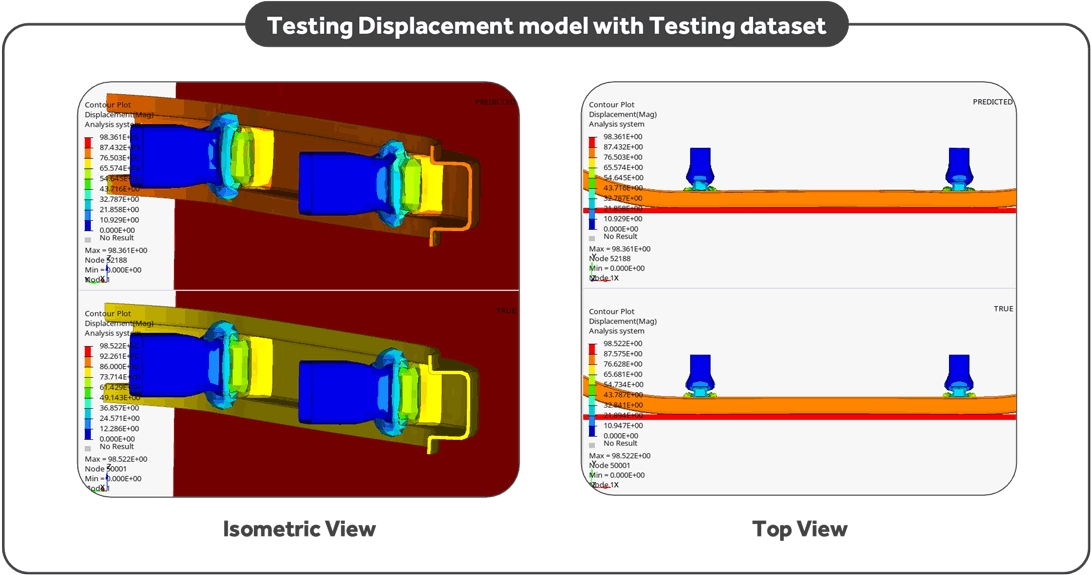 Altair Physics AI - Revolutionizing Explicit Dynamic Simulations | Cyient