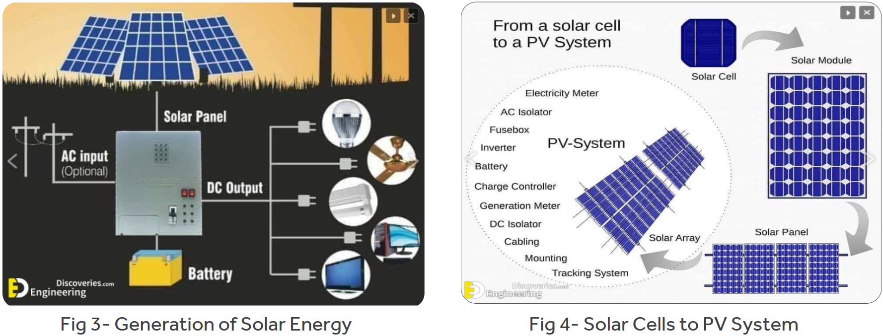Recycling Solar Panels: Sustainable Solutions for a Greener Future