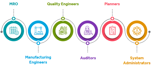 Revolutionizing Manufacturing with Real-Time Data & Quality Control
