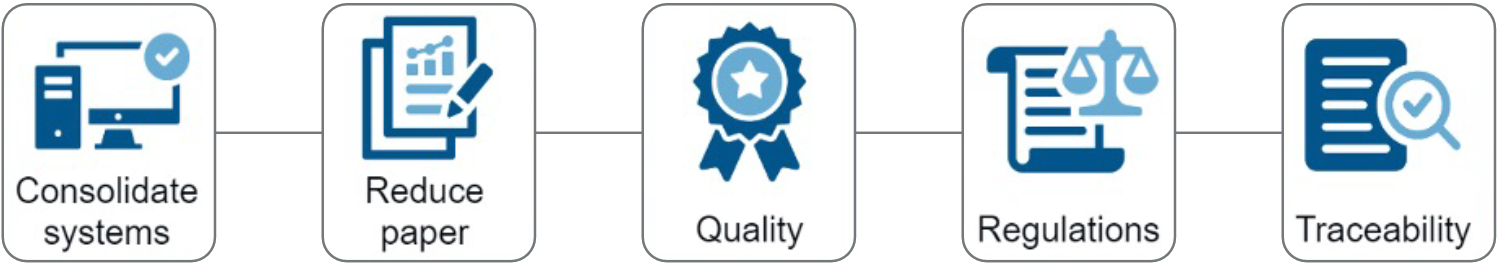 Revolutionizing Manufacturing with Real-Time Data & Quality Control