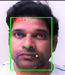 Building an Efficient Face Recognition System