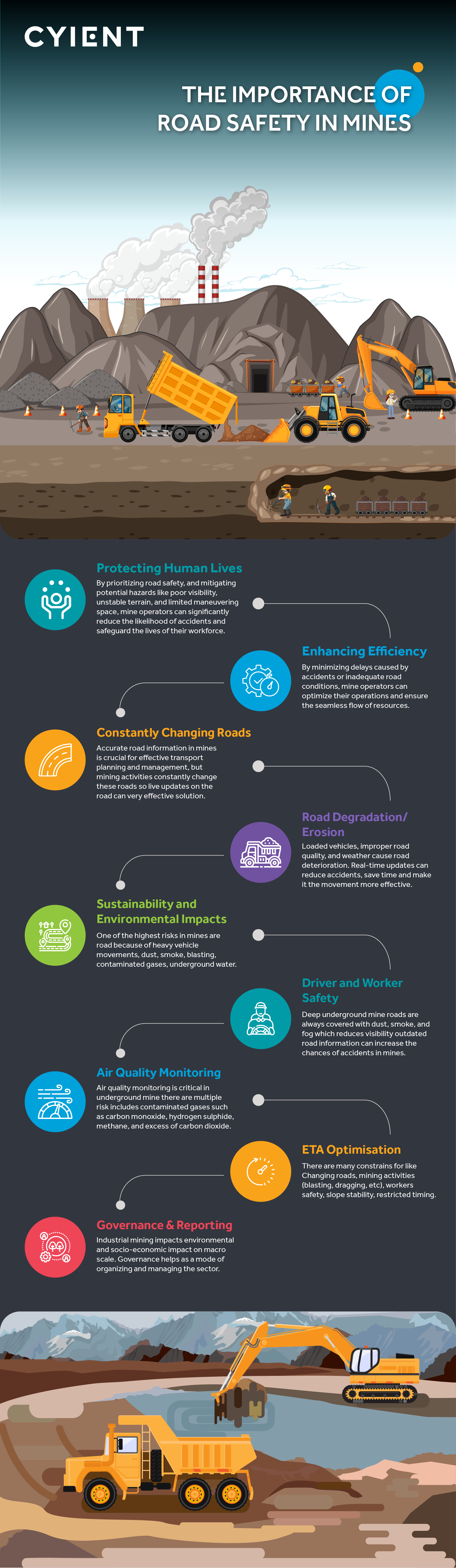 Prioritizing Road Safety in Mines