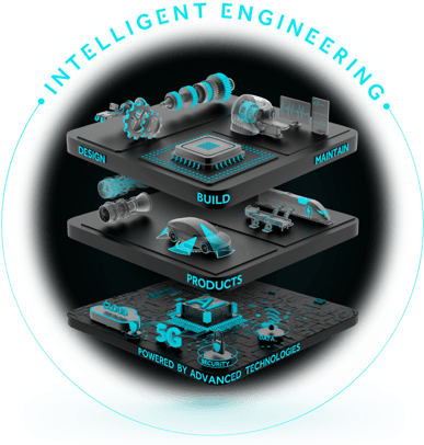 Shift to Intelligent Product Engineering | Cyient