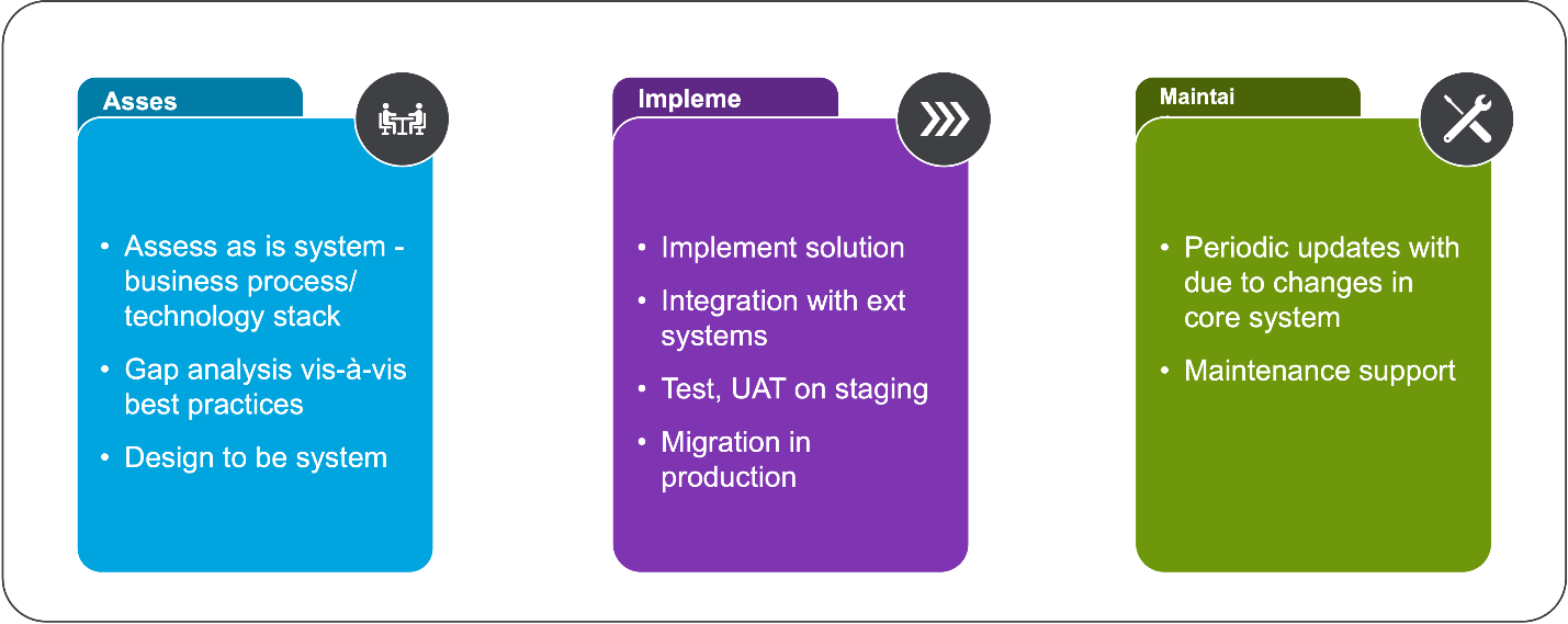 SmartHub: Geospatial Field Inventory Management