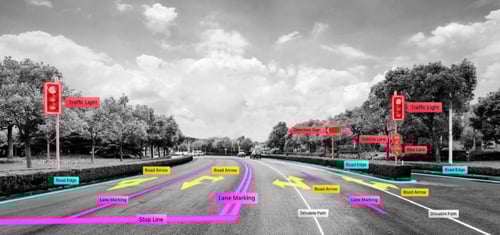 High-Definition Mapping for Autonomous Vehicles: Pioneering Safe and ...
