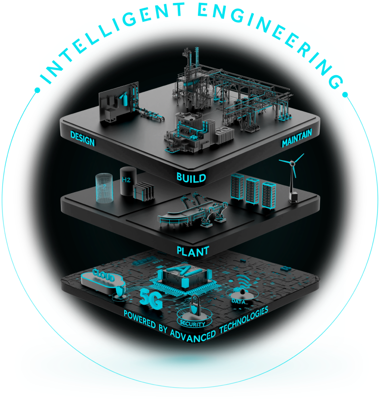 Comprehensive Plant Engineering Solutions | Cyient
