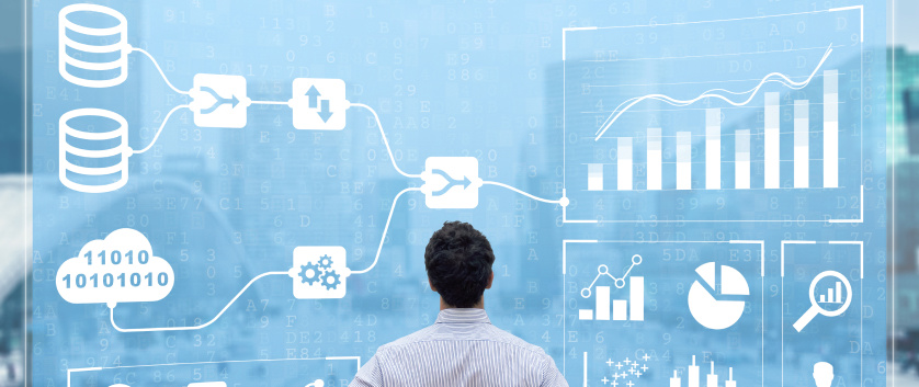 Supply Chain Management | Cyient