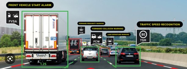 Sensor fusion for ADAS / AD vehicles road safety